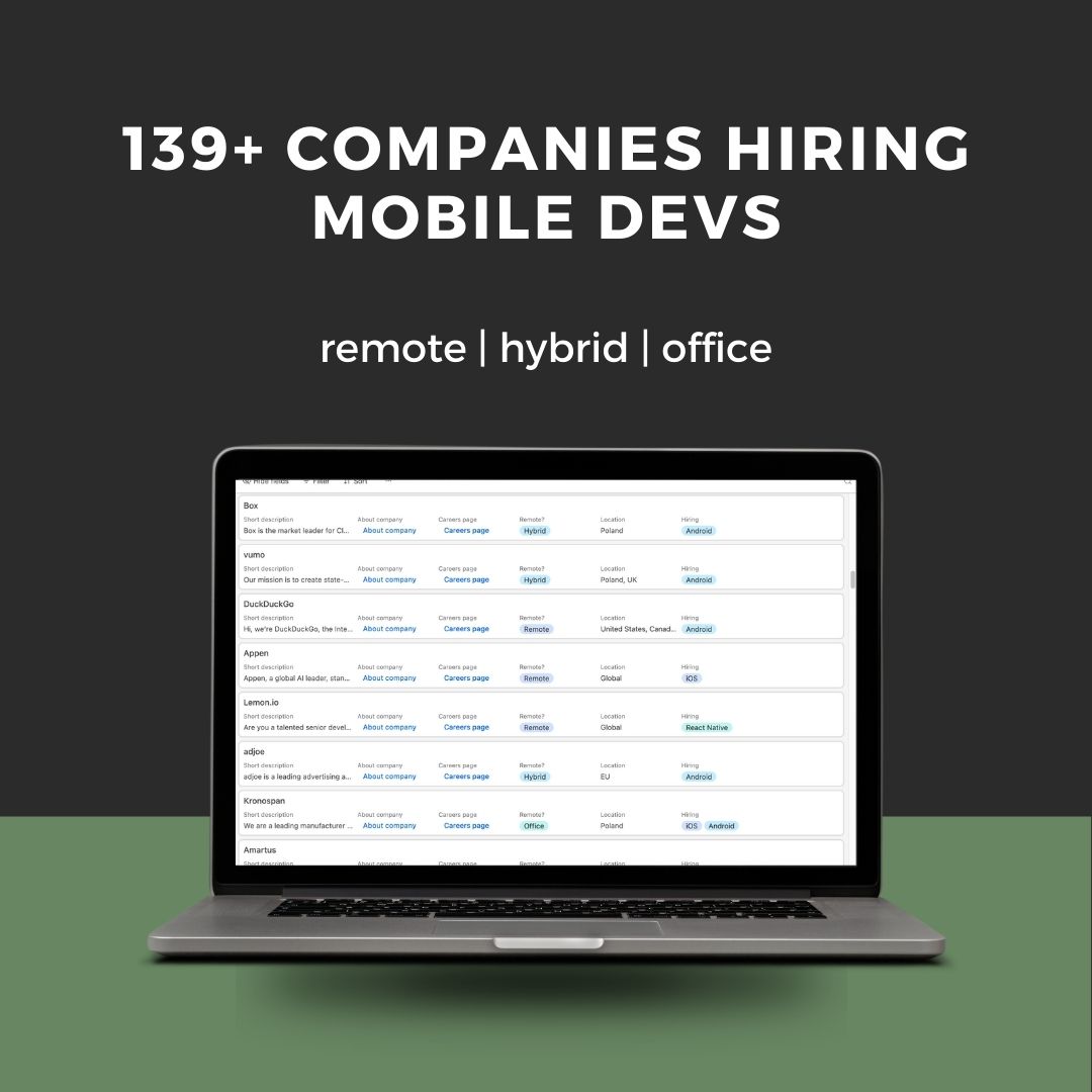 139 Companies Hiring Mobile Devs Android Pro